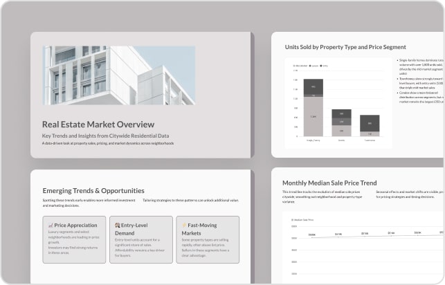 Real Estate Performance Dashboard