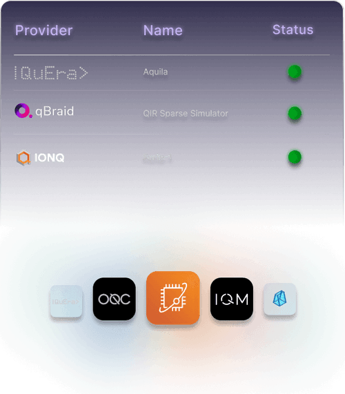 qBraid | The Quantum Computing Platform
