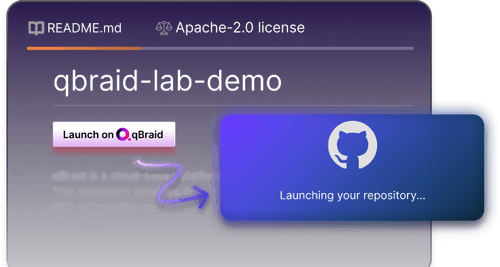 qBraid | The Quantum Computing Platform