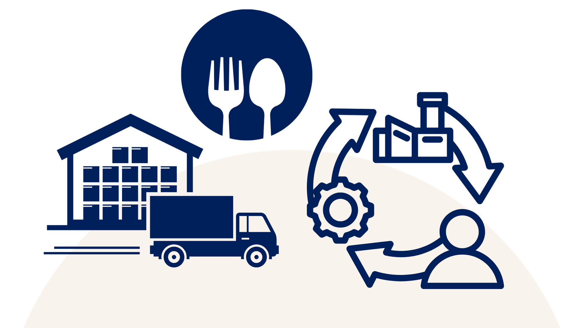 Lone Star Food Service Solutions - Top Food Brokers