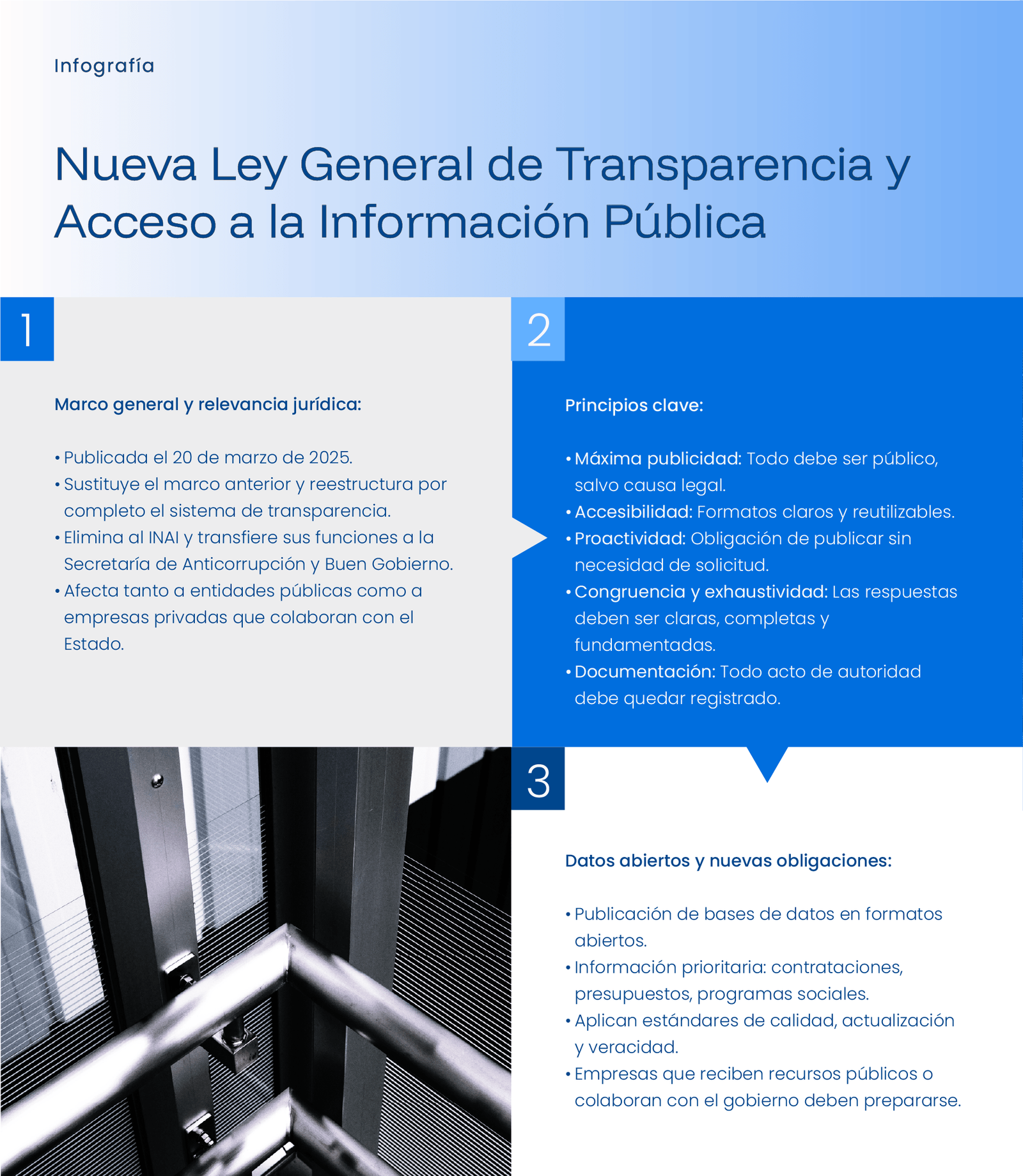 Ley General de Transparencia y Acceso a la Información Pública: Nuevo ...