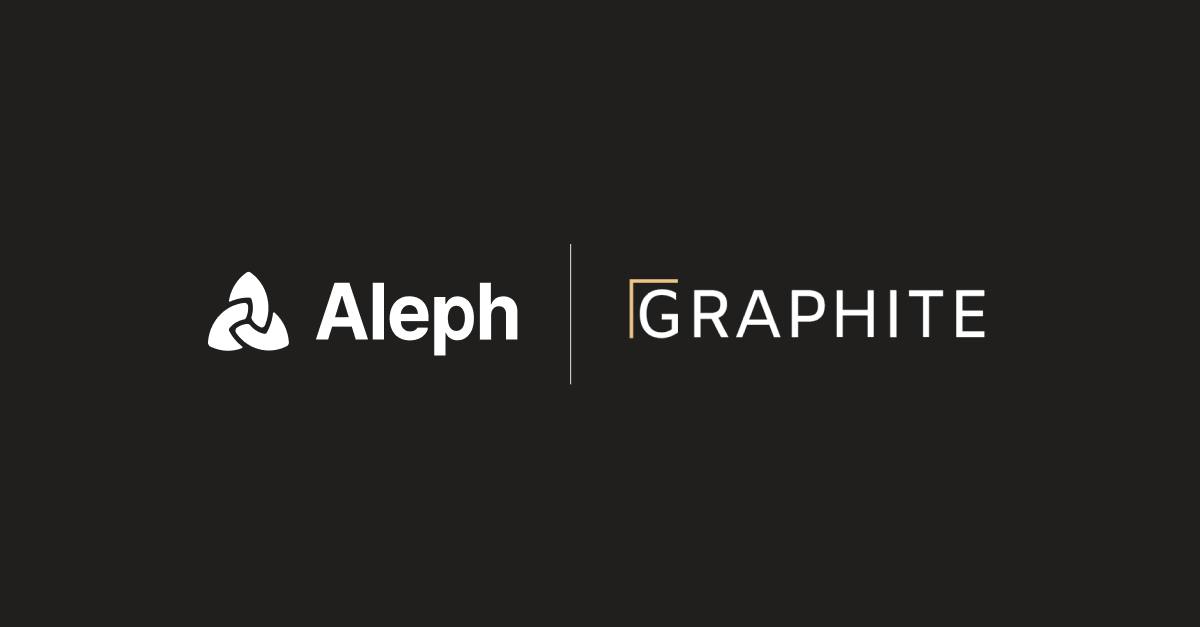 Graphite x Aleph | FP&A Success Stories