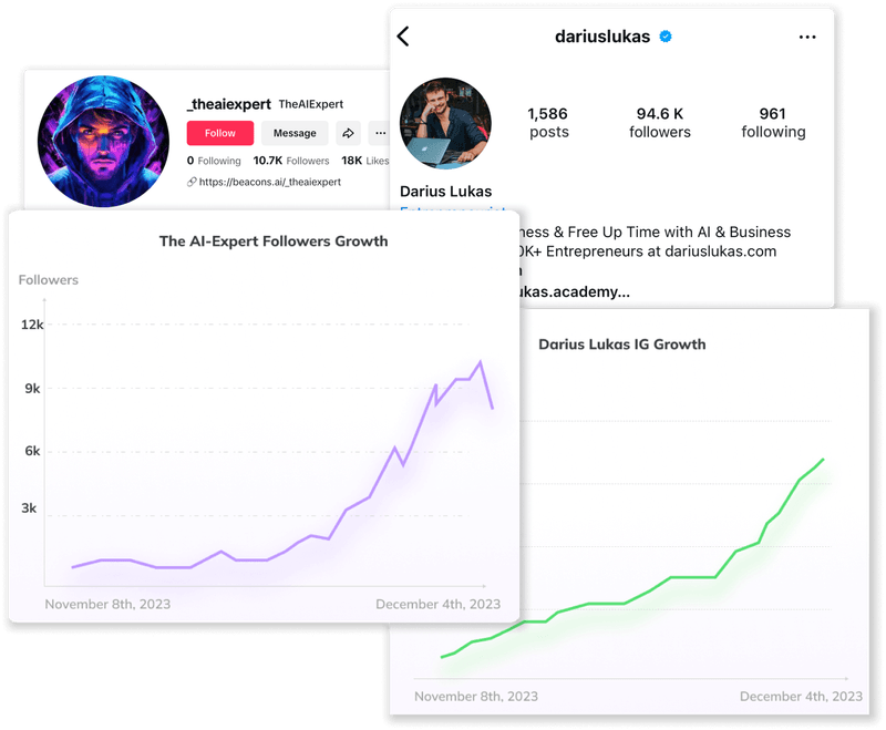 DariusLukas | AI-Driven Faceless TikTok System