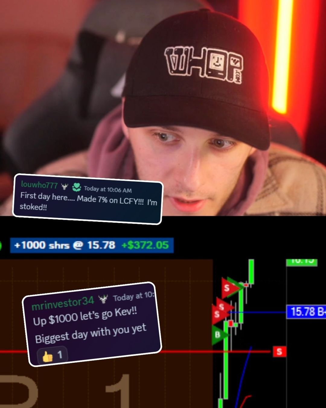 Momentum: Day Trading Alerts, Live Streams & Education