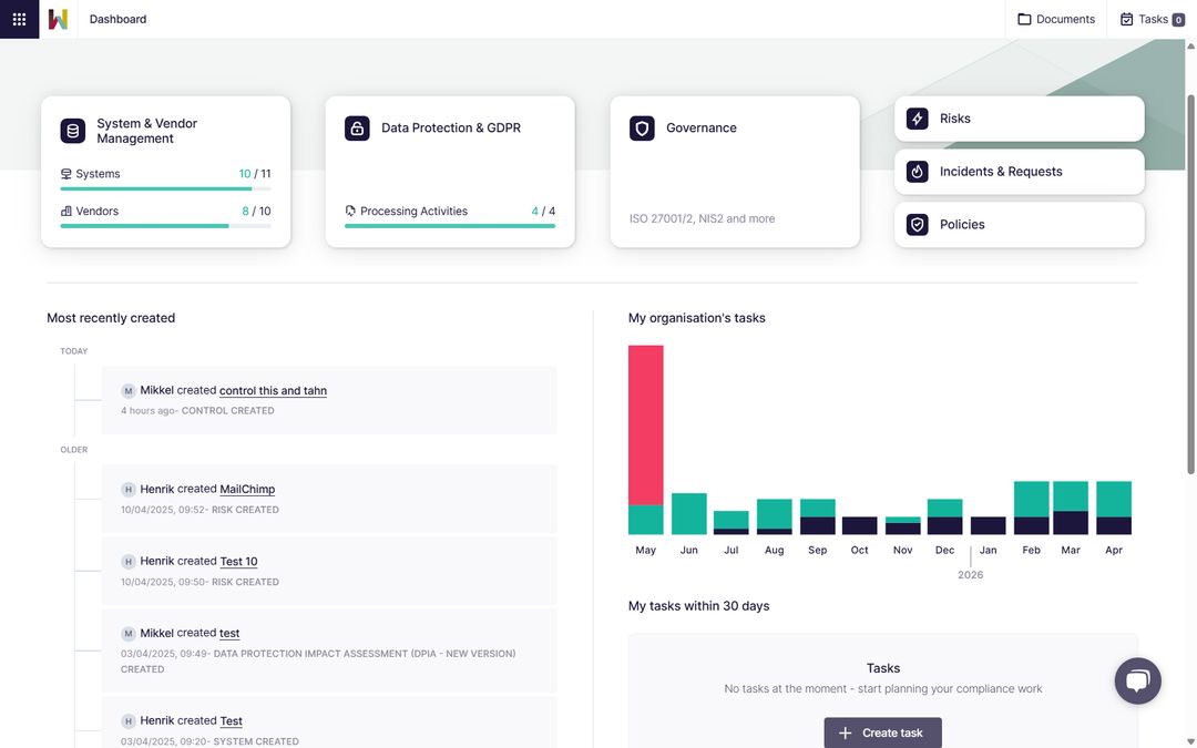 Wired Relations | GRC solution for InfoSec, Privacy & Compliance