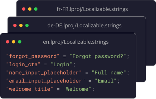 Frontitude | Ship consistent UX content in every language at scale