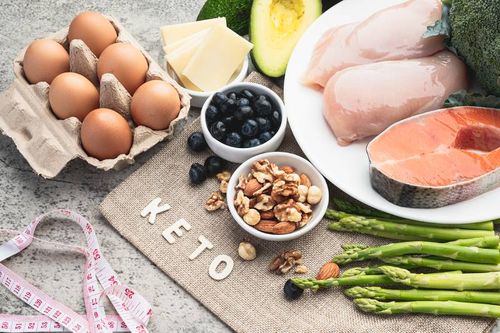 Régime keto : définition, menu et avis | Mia.co