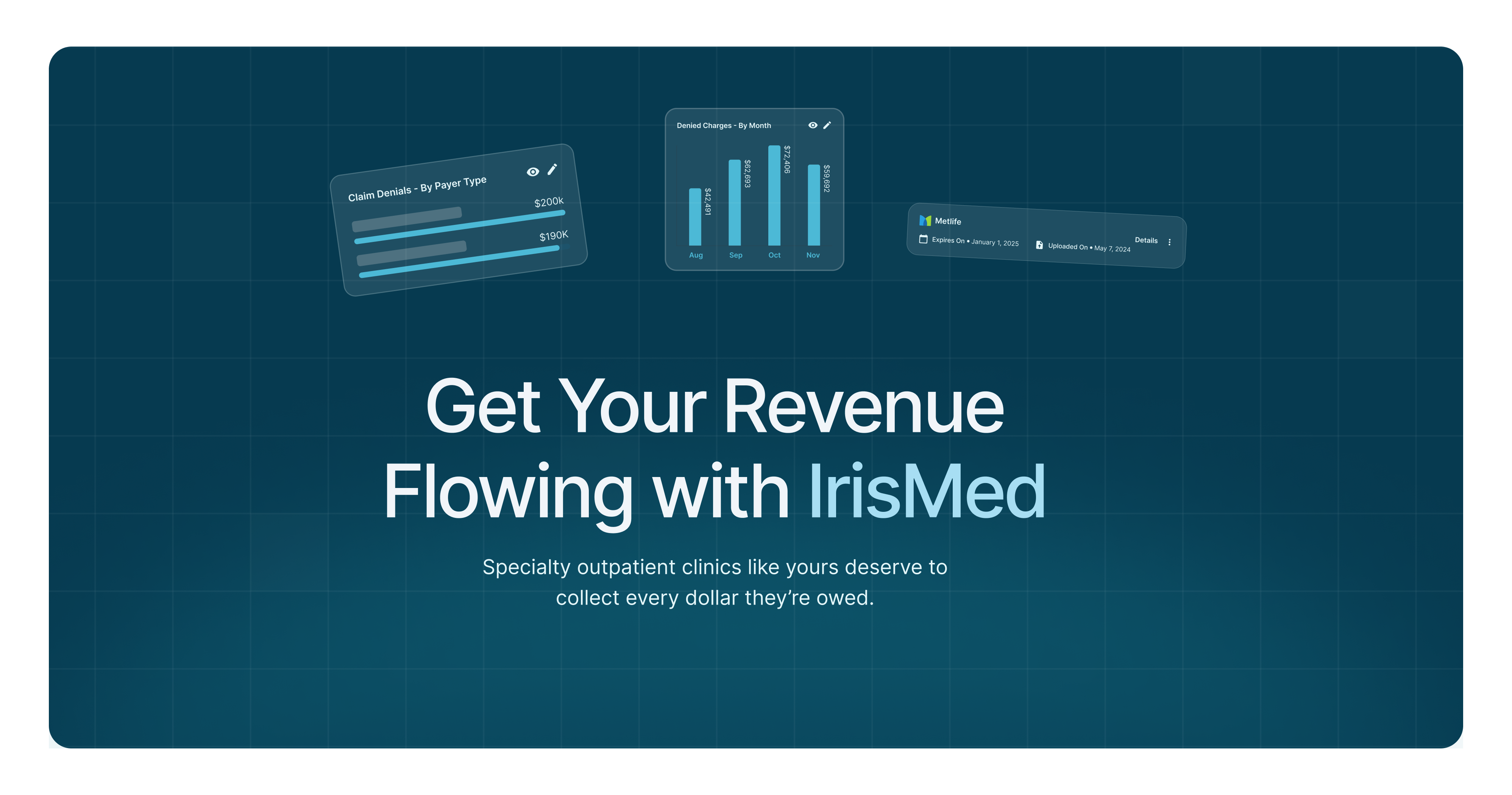 AI-powered Operating System for Optometry | Maximize Production with IrisMed