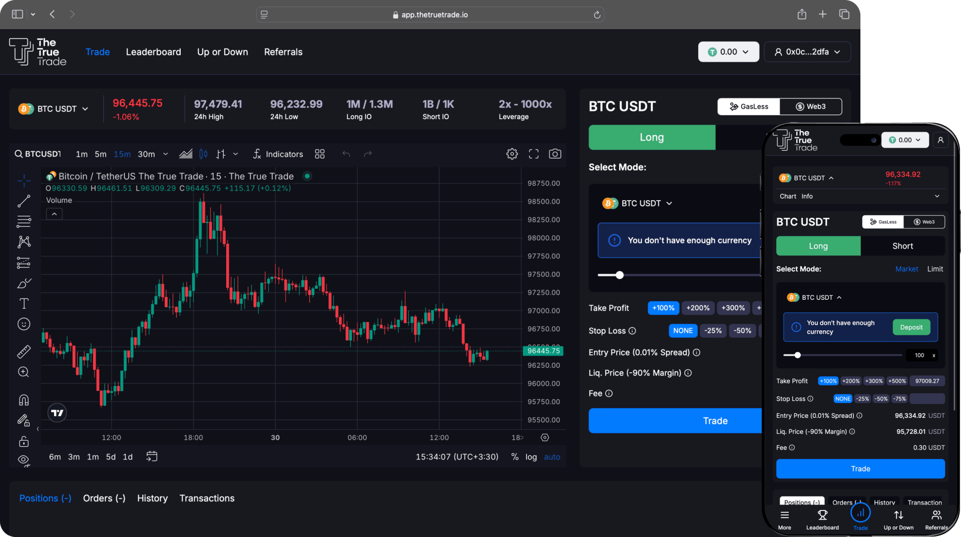 The True Trade : Trading Platform