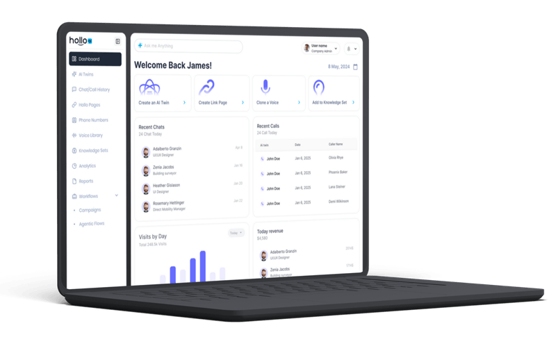 Hollo - Conversational AI Technology
