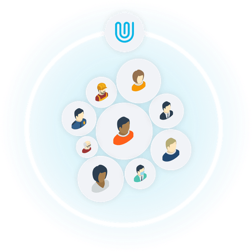 Identity Management - Effortlessly manage your digital identities