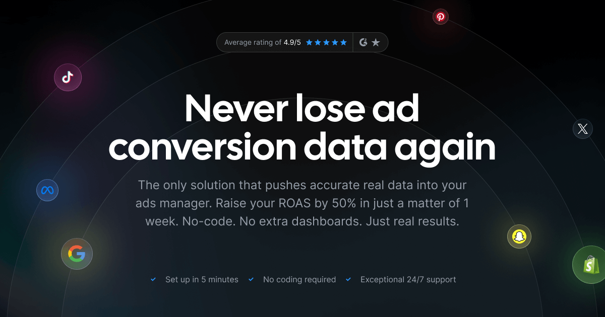 About Us – Your Partner in Precision Ad Tracking | wetracked.io