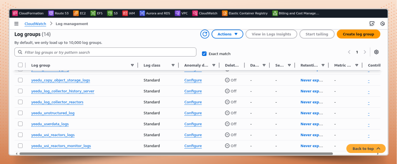 Multi-Cloud Logging Across AWS, Azure & GCP | Yeedu