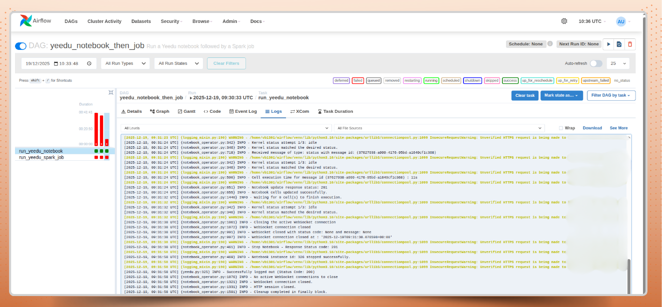 Spark Job Orchestration Using Airflow | Yeedu Multi-Cloud