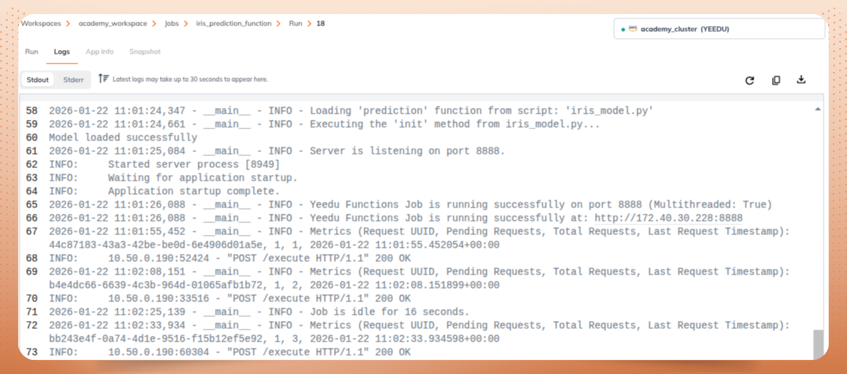 Serving ML Models as REST APIs with Python | Yeedu Functions