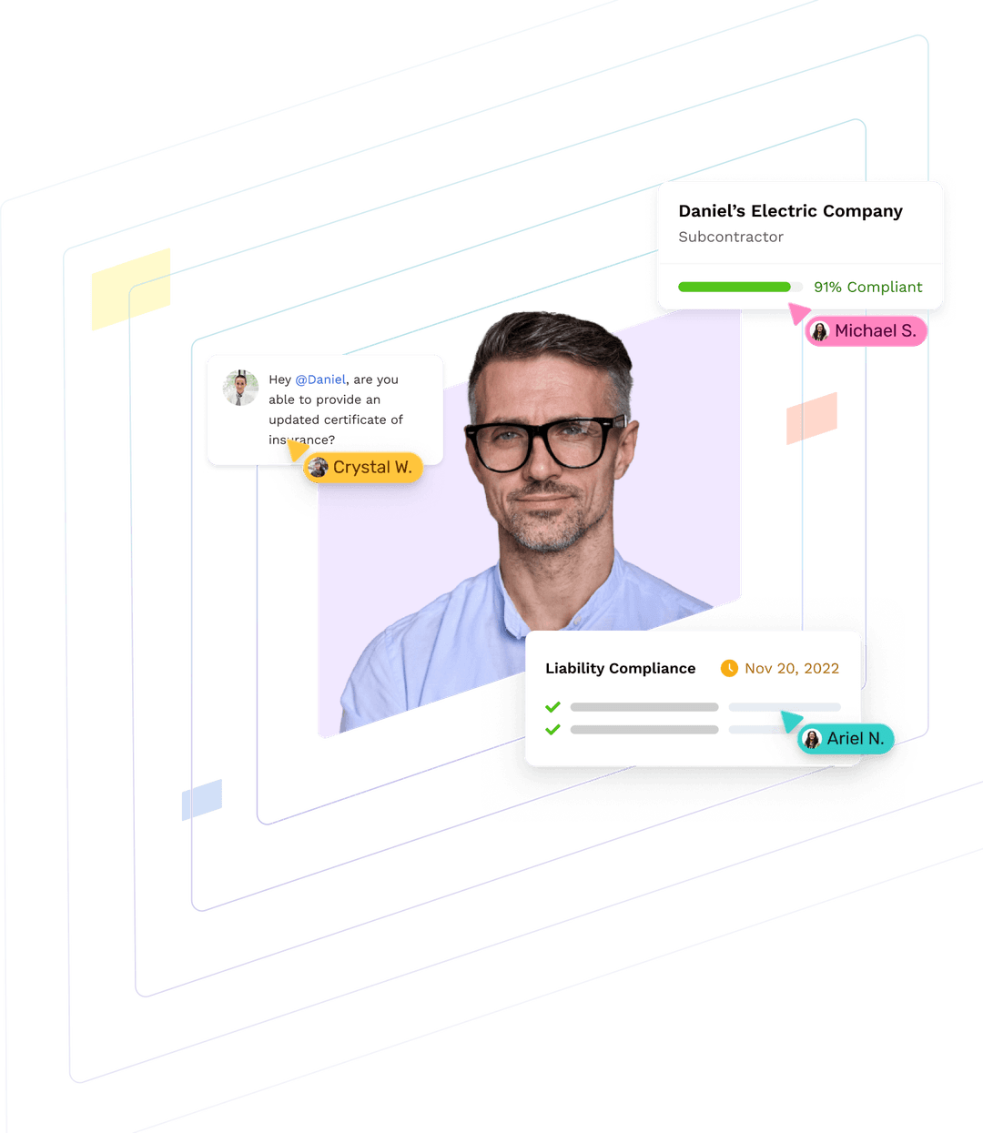 TrustLayer Risk Matrix