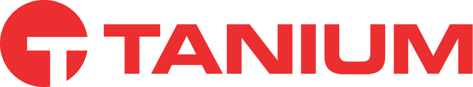 True Zero Technologies | Cybersecurity Services and Solutions