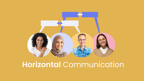 Horizontal Communication: The Complete Guide for 2025 | Reclaim