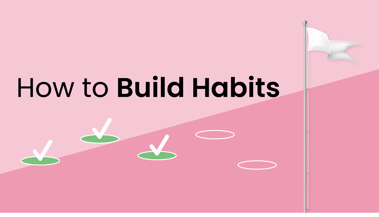 How to Build a Habit: The Complete Guide | Reclaim