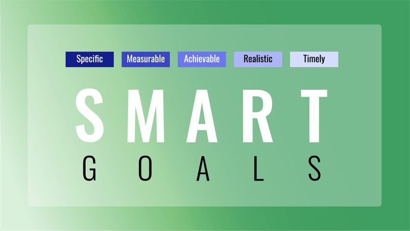 How to Set Daily Goals: 50 Inspiring Example Goals | Reclaim