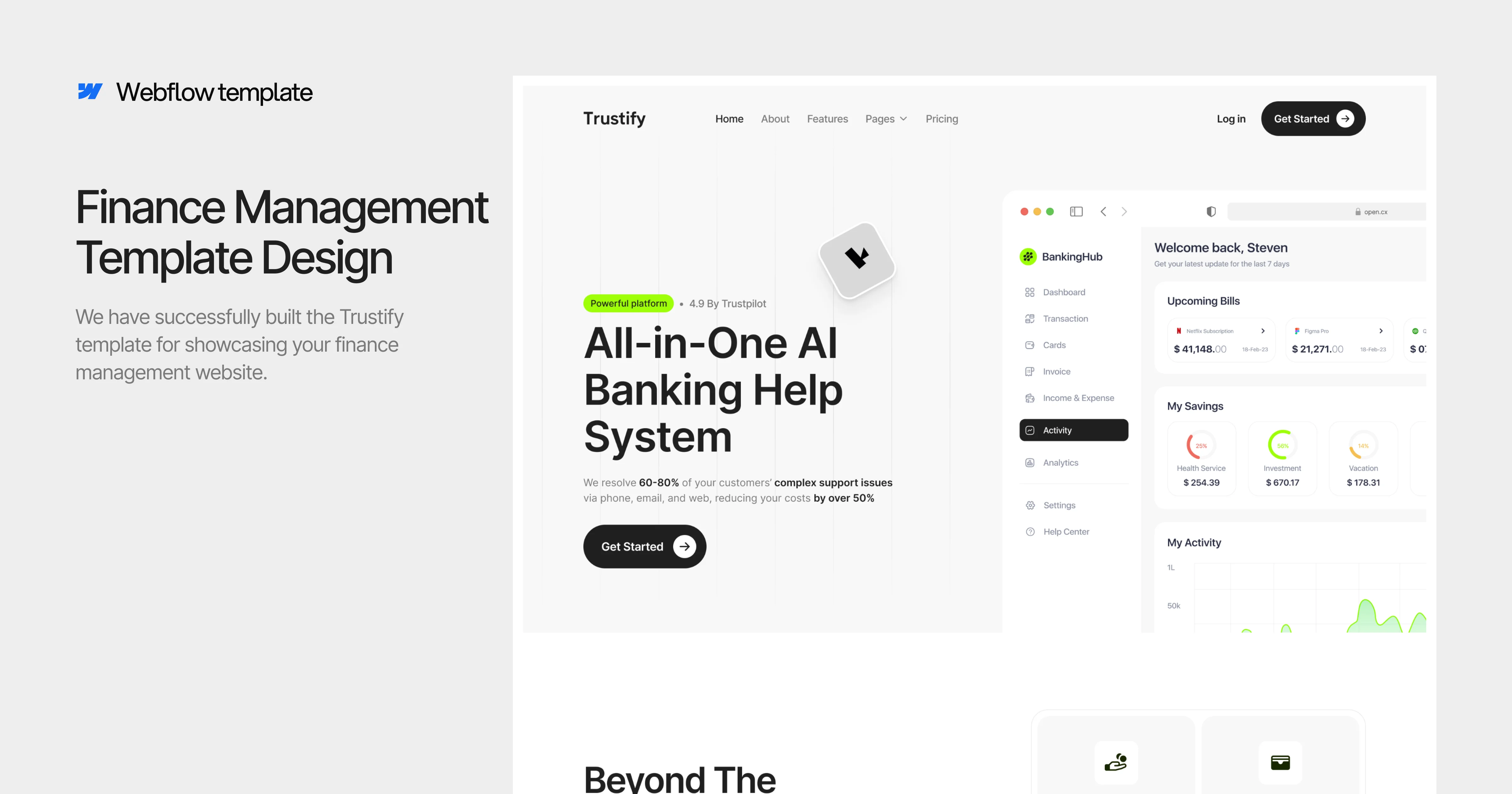 Secure Online Screening - Canpro Technologies