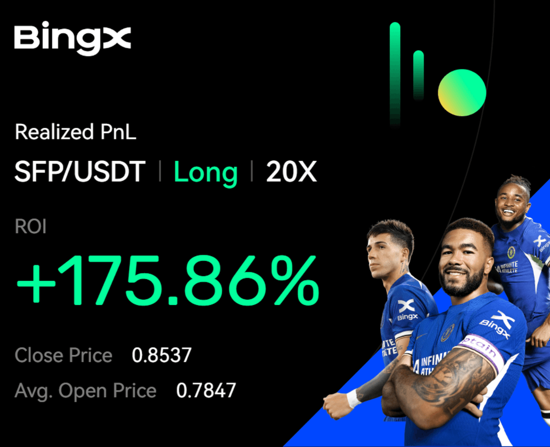 SimpleAlgo - The Ultimate Beginner Tool for Stocks, Crypto & Forex Trading