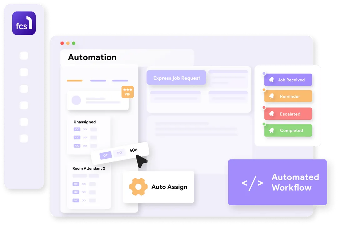 FCS1 | Cloud Solution Powering Smarter Hotel Operations