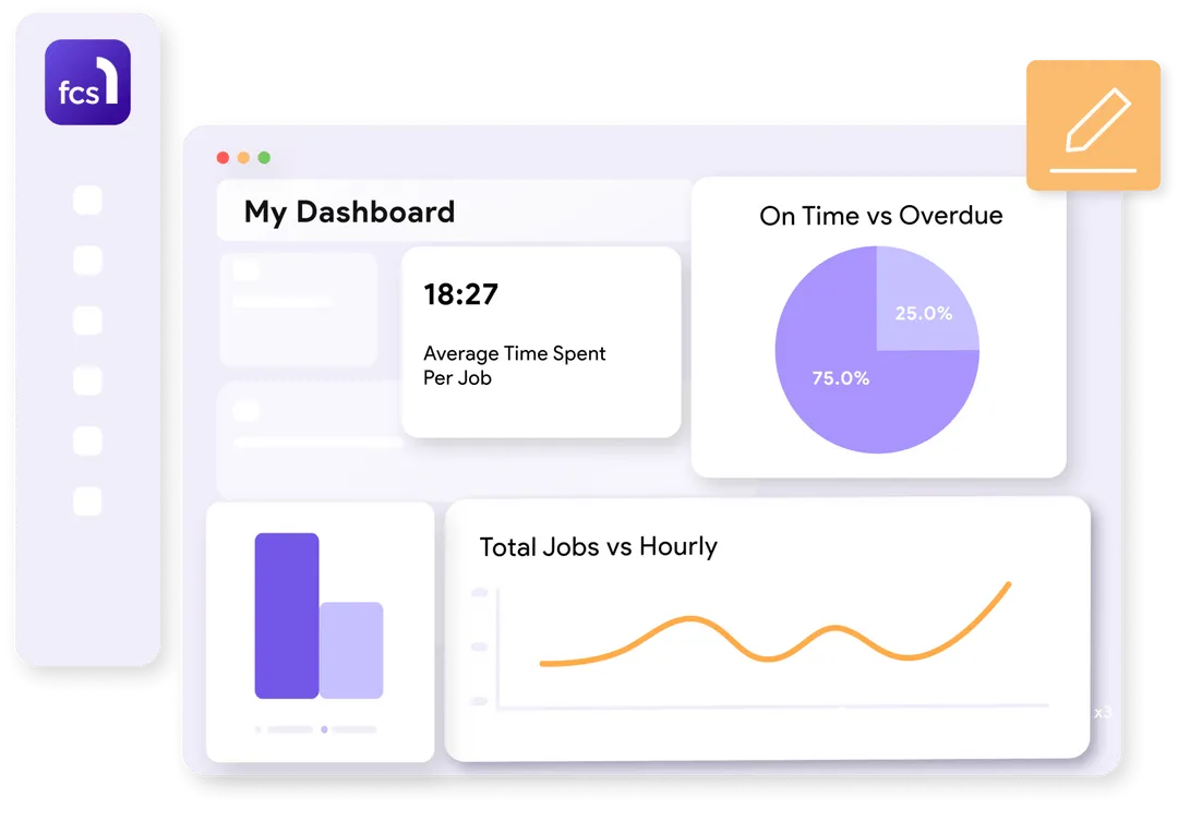 FCS1 | Cloud Solution Powering Smarter Hotel Operations