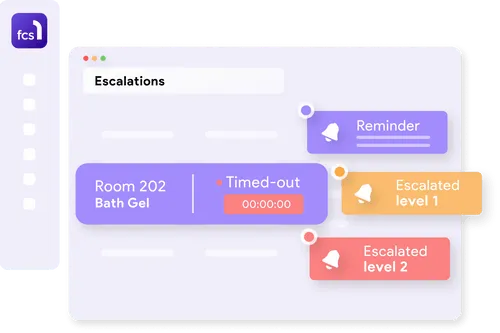 FCS1 | Cloud Solution Powering Smarter Hotel Operations