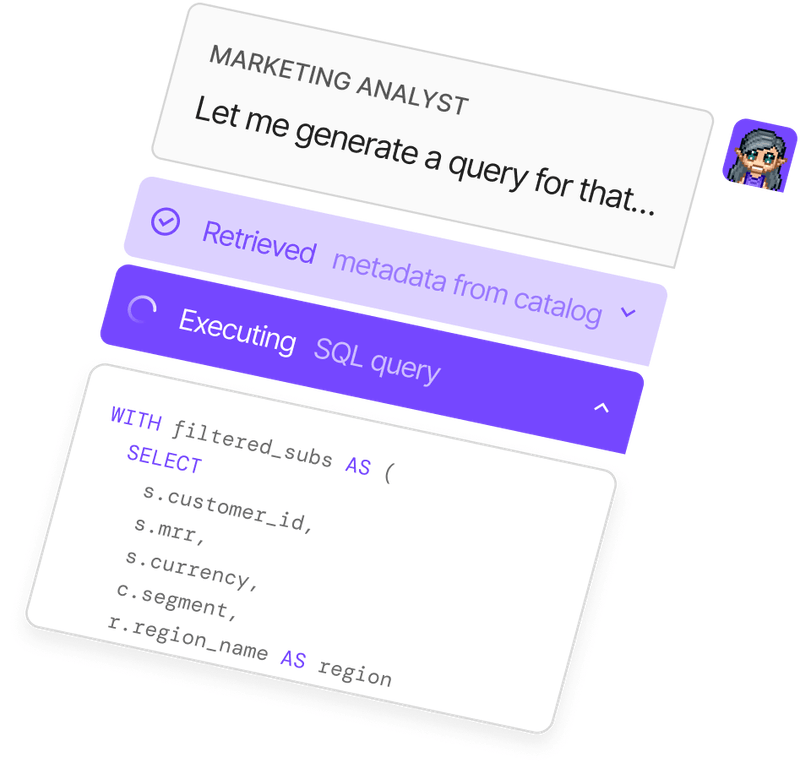 Wobby | AI data analyst agents for BigQuery