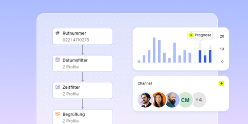 sipgate VoIP-Telefonie