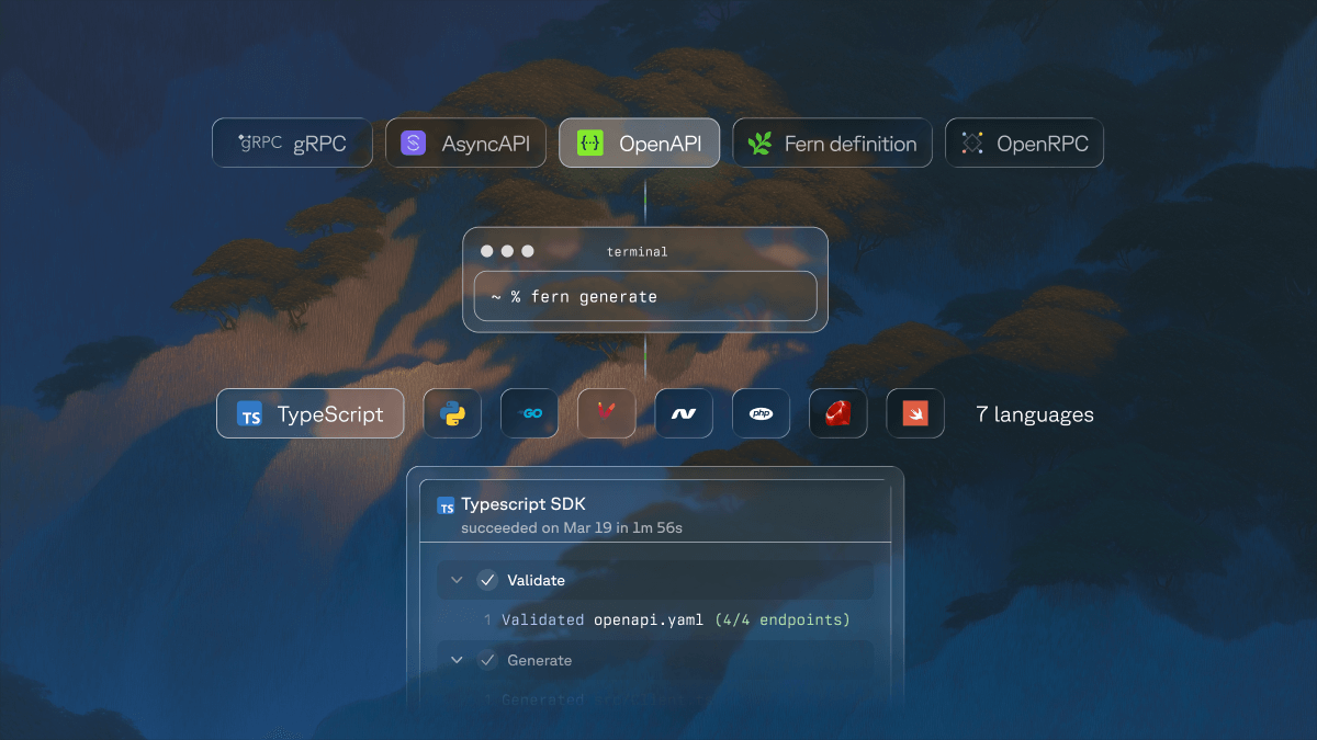 Best SDK generation tools 2025 | Multi-language APIs | Fern