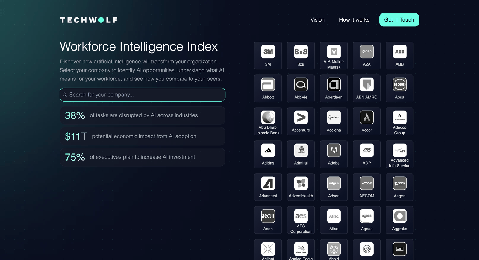 Workday & TechWolf: Interview on Driving a Skills-Based Organization ...