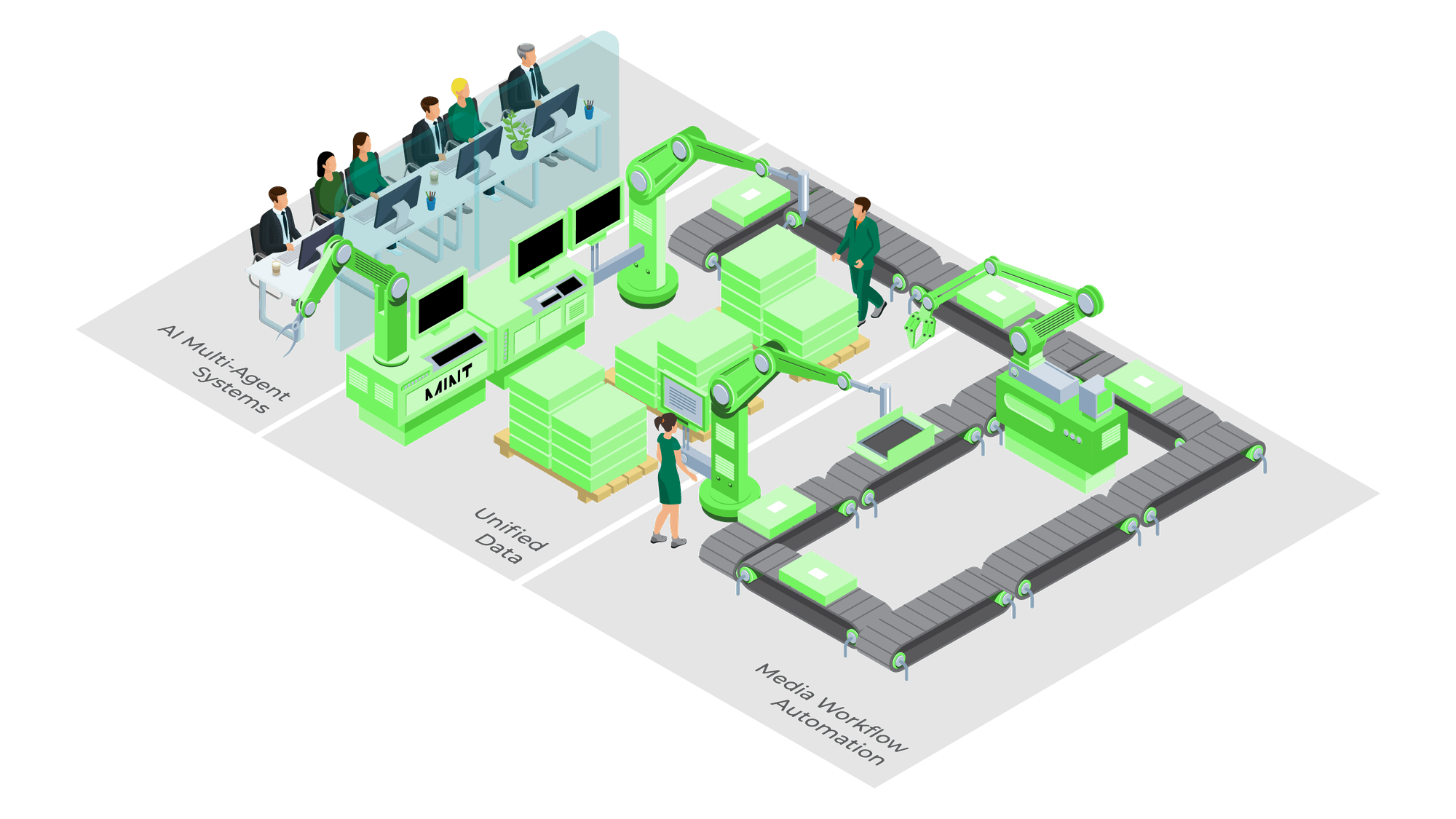 Introducing MINT - where AI Agents, Data and Workflow Automation work ...