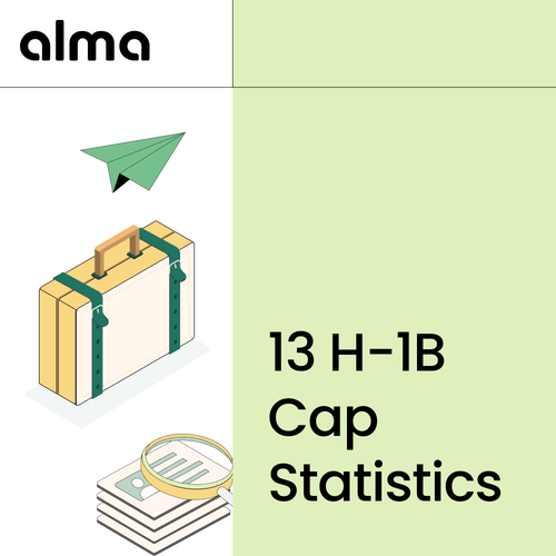 H‑1B Recapture Explained – Alma Extensions Guide