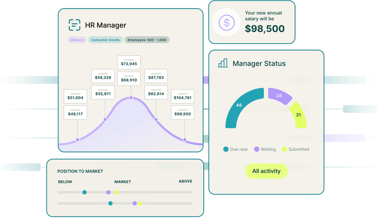 Payscale Products