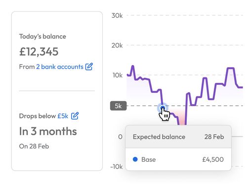 Float Cash Flow Forecast Features | Xero, QBO, & FreeAgent