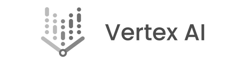 Operant AI - 3D Runtime Protection