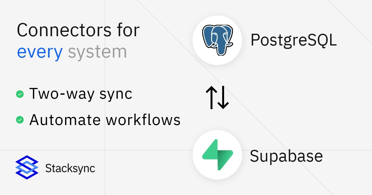 Sync PostgreSQL and Supabase in real time with two-way sync