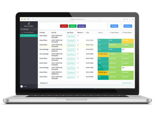MIMOSA Pro | Advanced Wound Care Product by Venture Medical