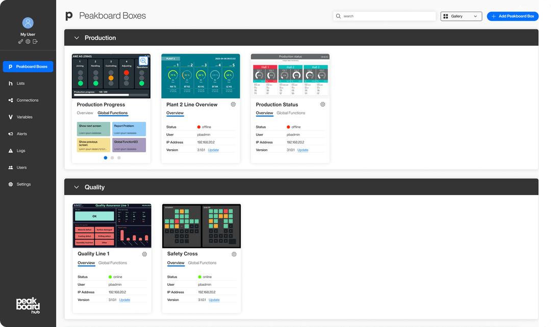 Peakboard | Peakboard Hub — Central platform for device and data management