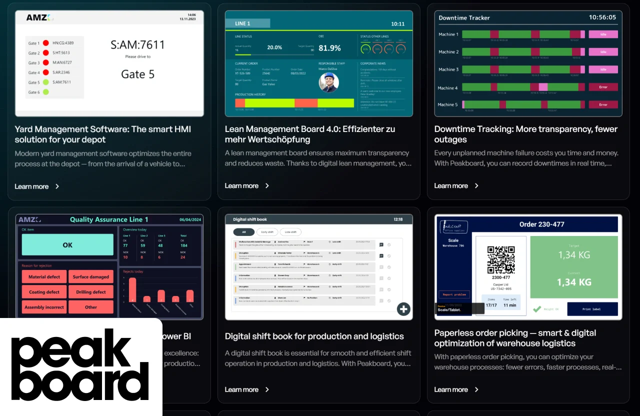 Peakboard | Solutions for Industry & Logistics — Optimize Processes in Real Time