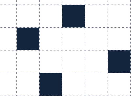 Demystifying Risk Control Matrices - Scrut Automation