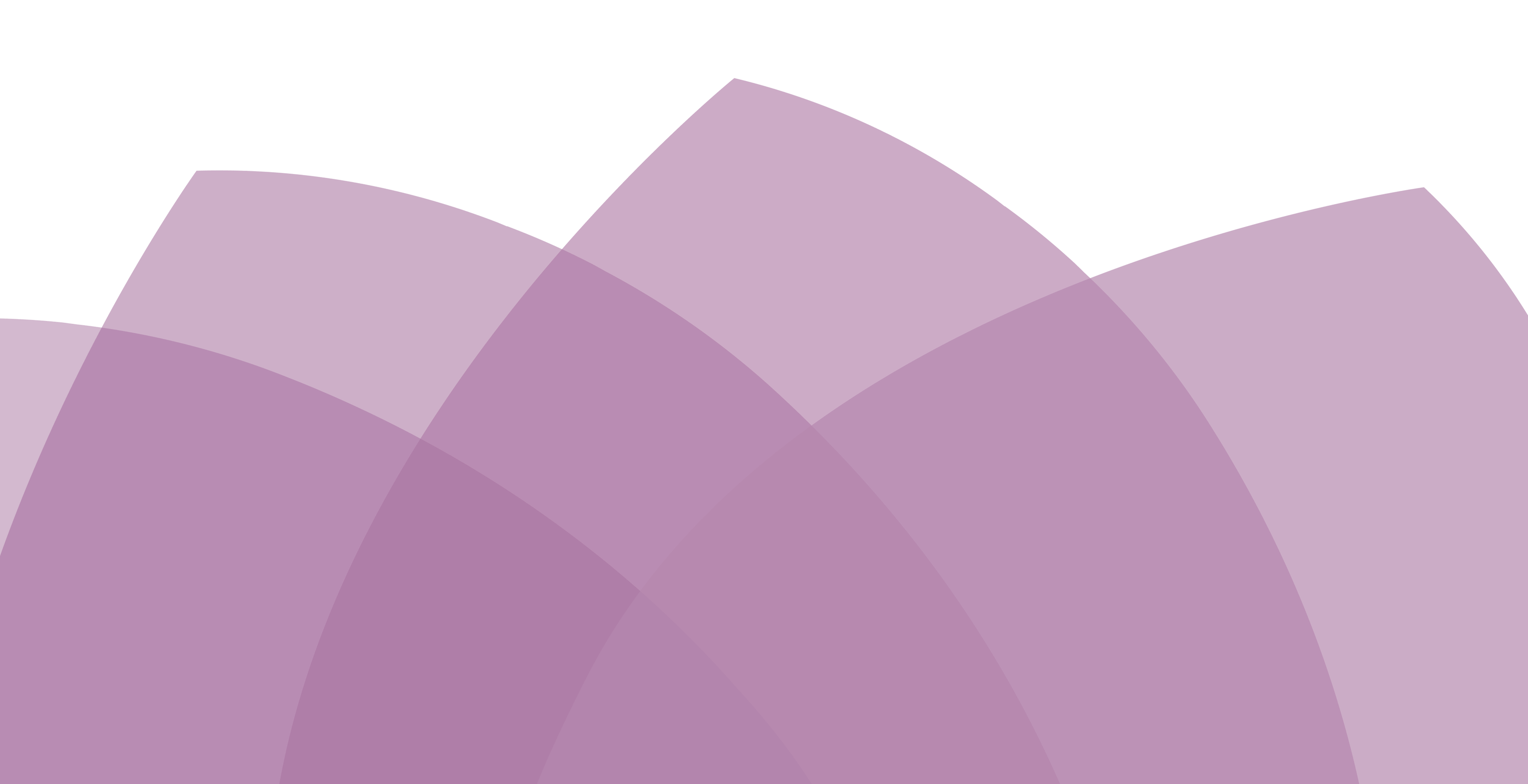 Understanding Trauma Responses | Sexual Abuse Recovery ...