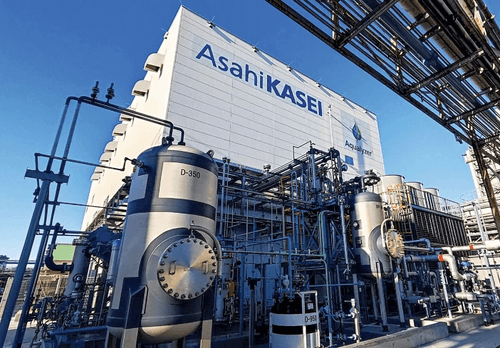 Asahi Kasei + Patlytics | Customer Story