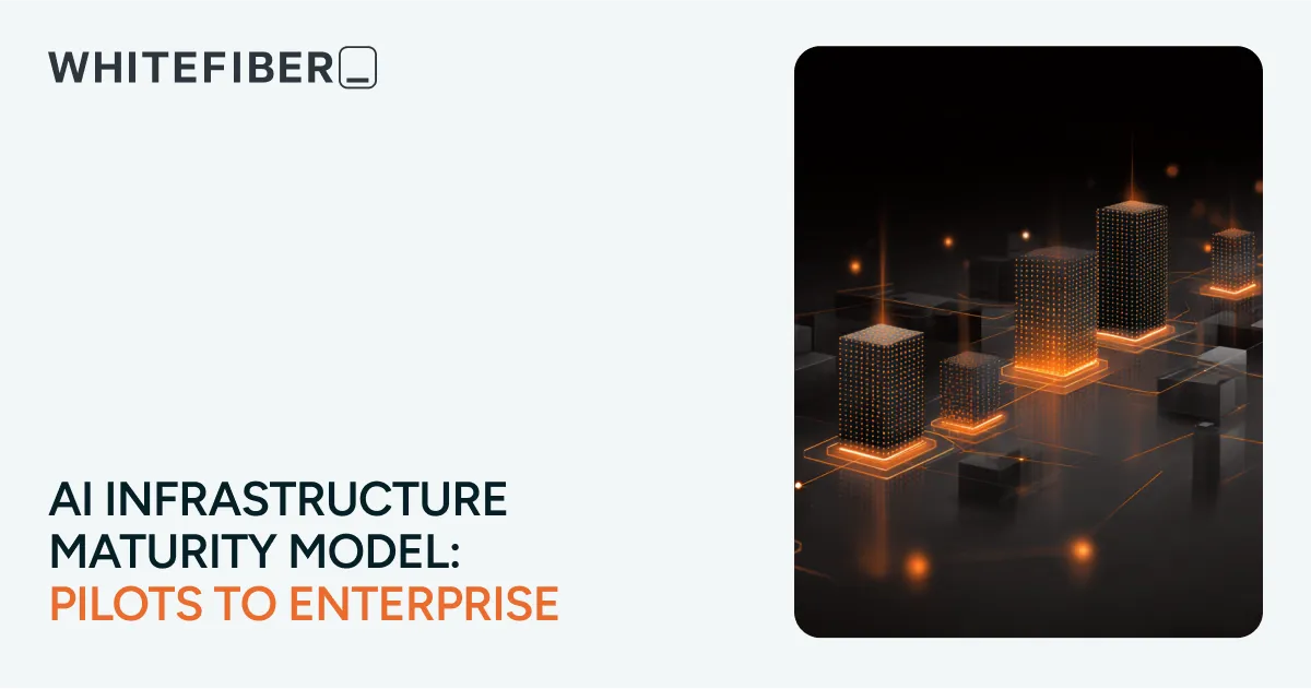 AI Infrastructure Maturity Model: Pilots to Enterprise Scale | WhiteFiber