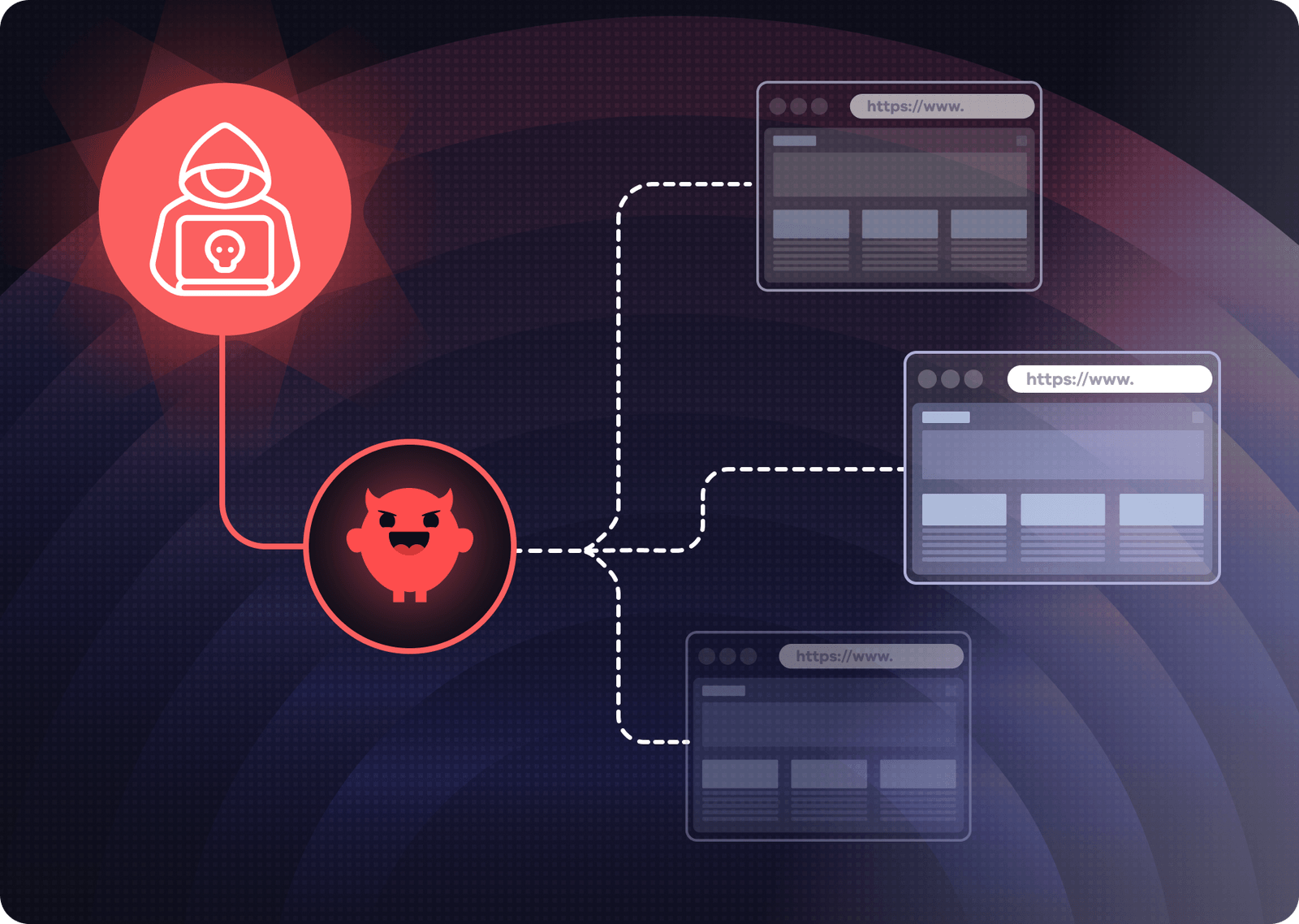 ClawJacked: OpenClaw Vulnerability Enables Full Agent Takeover