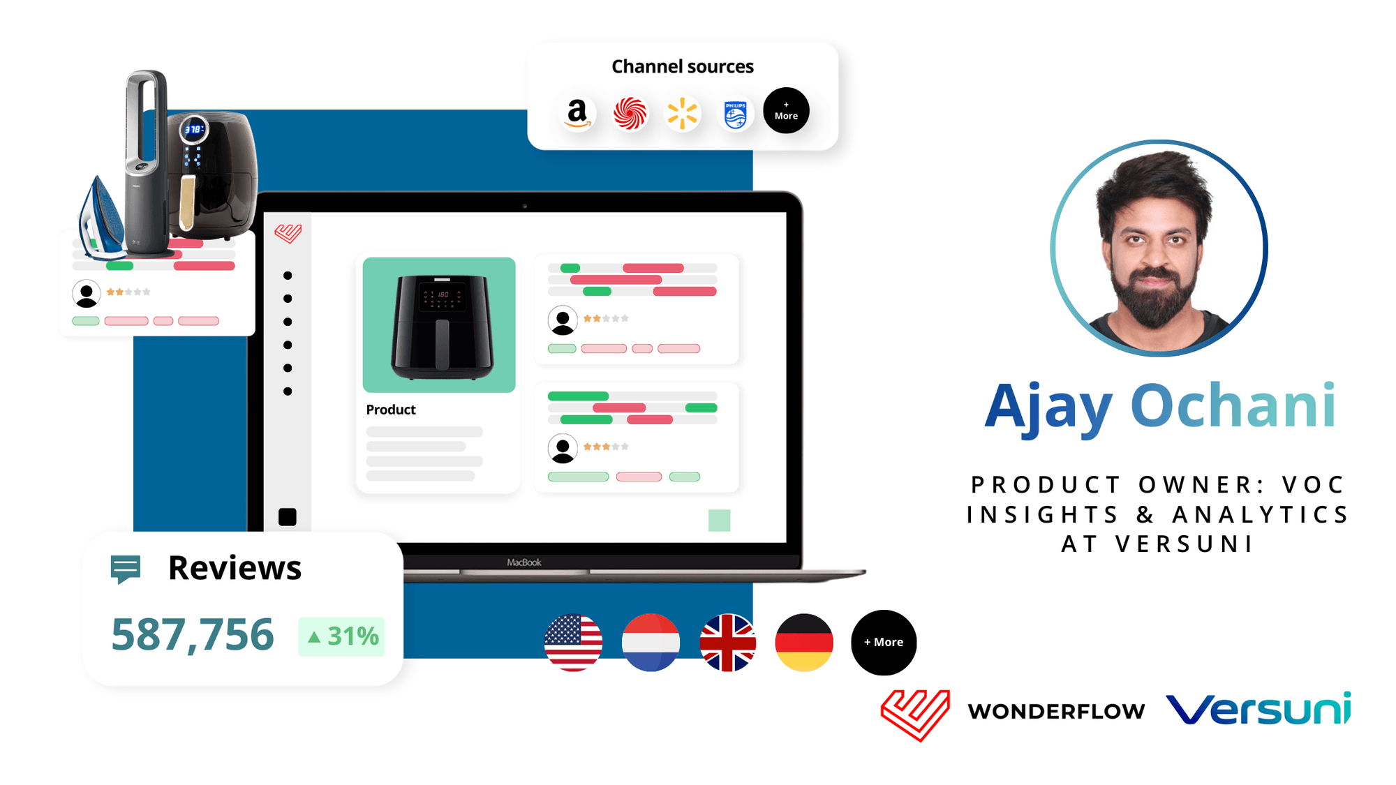 Versuni Renews Trust in Wonderflow to Bring the Voice of the Consumer ...