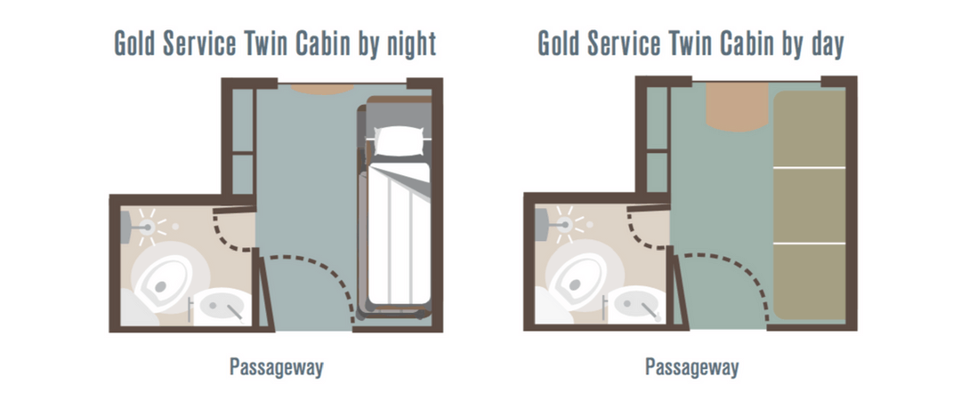 Gold Twin Cabin | The Ghan | Indian Pacific | Great Trains