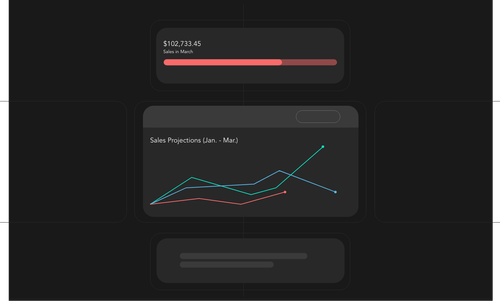 Fojisoft | The Framework to Operationalize Joint Intelligence
